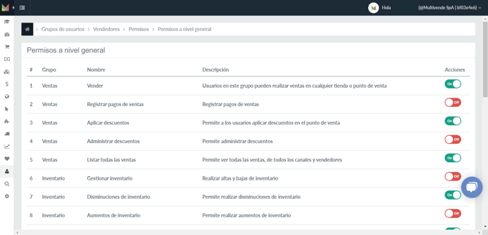 Crear grupos de usuarios y permisos Crear grupos de usuarios y permisos